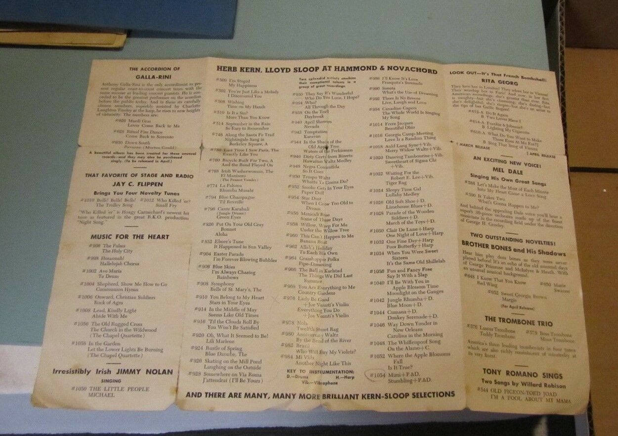 The Most Famous Record You Have Never Heard Of (Or The Most Obscure ...